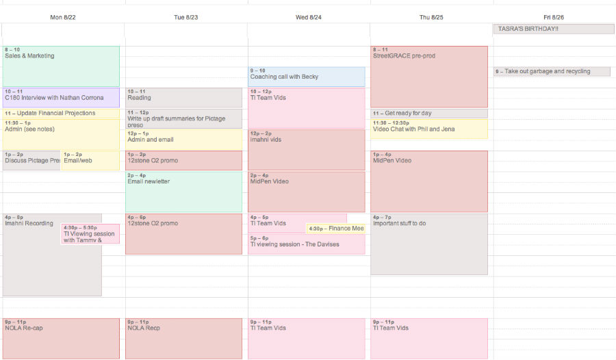 The Benefits of a Detailed Post Production Schedule - Dare Dreamer ...